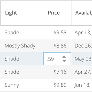 Sencha ExtJS - The Best JavaScript Framework in the World | Ext JS